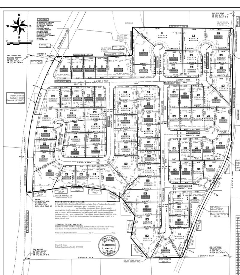 Hoosier Heights Subdivision – Southwest Indiana Development Council